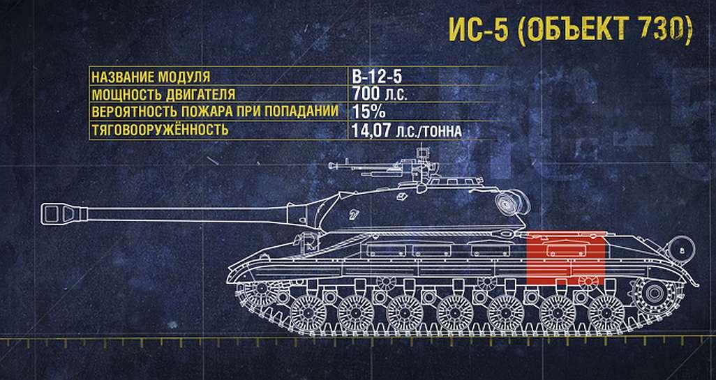 World of Tanks IS5 the new tyrant on the battlefield - MMOWG.net