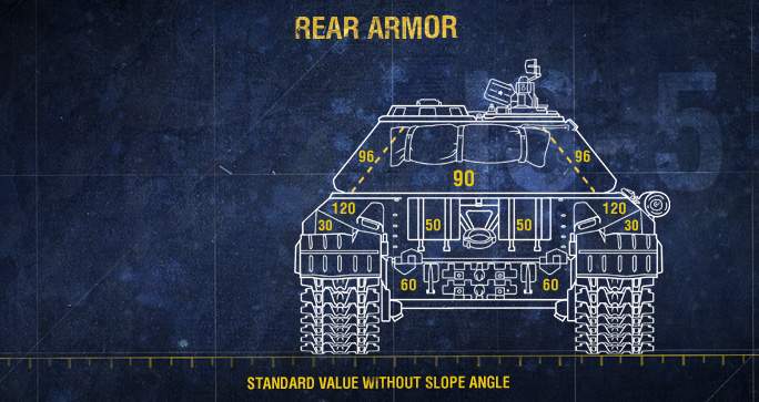 World of Tanks IS5 CW reward server SEA review - MMOWG.net