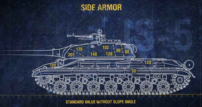 World of Tanks IS5 CW reward server SEA review - MMOWG.net